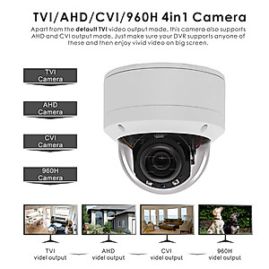 Inwerang CCTV IR PTZ Security Dome Camera, 1080P HD Outdoor, IP66 Waterproof AHD/TVI/CVI/CVBS 4in1, 98ft IR Night Vision, 5X Zoom,2.7-13.5mm AF Lens,RS485&UTC Control, DC 12V