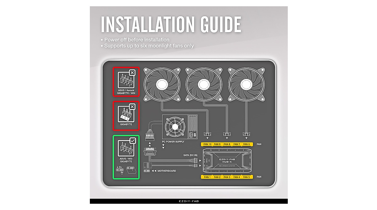 EZDIY-FAB Fan Hub X - 3-in-1 Remote Control
