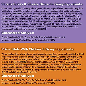 Purina Friskies Gravy Wet Cat Food Variety Pack, Poultry Shreds, Meaty Bits & Prime Filets - (32) 5.5 Oz. Cans