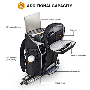 TARION Large Camera Backpack Bag - Large Photo Backpack with 𝐃𝐮𝐚𝐥-𝐒𝐢𝐝𝐞 𝐎𝐩𝐞𝐧𝐢𝐧𝐠 15.6" Laptop Sleeve Waterproof Raincover DSLR Backpack for Outdoor Photography Hiking Travel Black HX-L