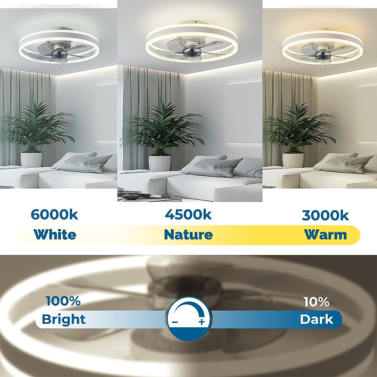 Orison Smart Ceiling Fans with Lights Compatible with Alexa and Google Assistant 20", Low Profile Ceiling Fan with Lights Remote,APP Control,6 Speed Reversible Blades for Bedroom/Living Room