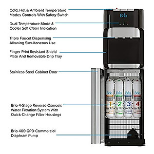 Brio Commercial Grade Bottleless Ultra Safe Reverse Osmosis Drinking Water Filter Water Cooler Dispenser-3 Temperature Settings Hot, Cold & Room Water - UL Approved – Point of Use