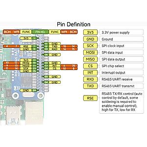 for Raspberry Pi,RS485 CAN HAT for Pi 4B/3B+/3B/2B/B+/A+/Zero/Zero W/WH/ 2W/2WH,RS485 CAN HAT Long-Distance Communication via RS485/CAN Functions MCP2515 CAN Controller SPI Interface