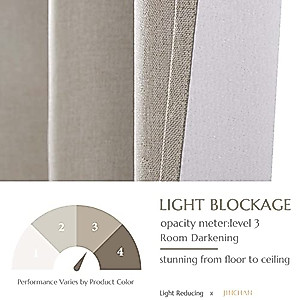 jinchan Textured Curtain for Bedroom Room Darkening Extra Wide for Room DividerThermal Curtain Living Room Linen Look Textured Thermal Insulated Curtain Grommet 1 Panel 100" W* 84" L Greyish Beige