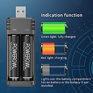 POWEROWL 4-Pack Rechargeable AAA Batteries with Charger, High Capacity Low Self Discharger NiMH Triple A Battery