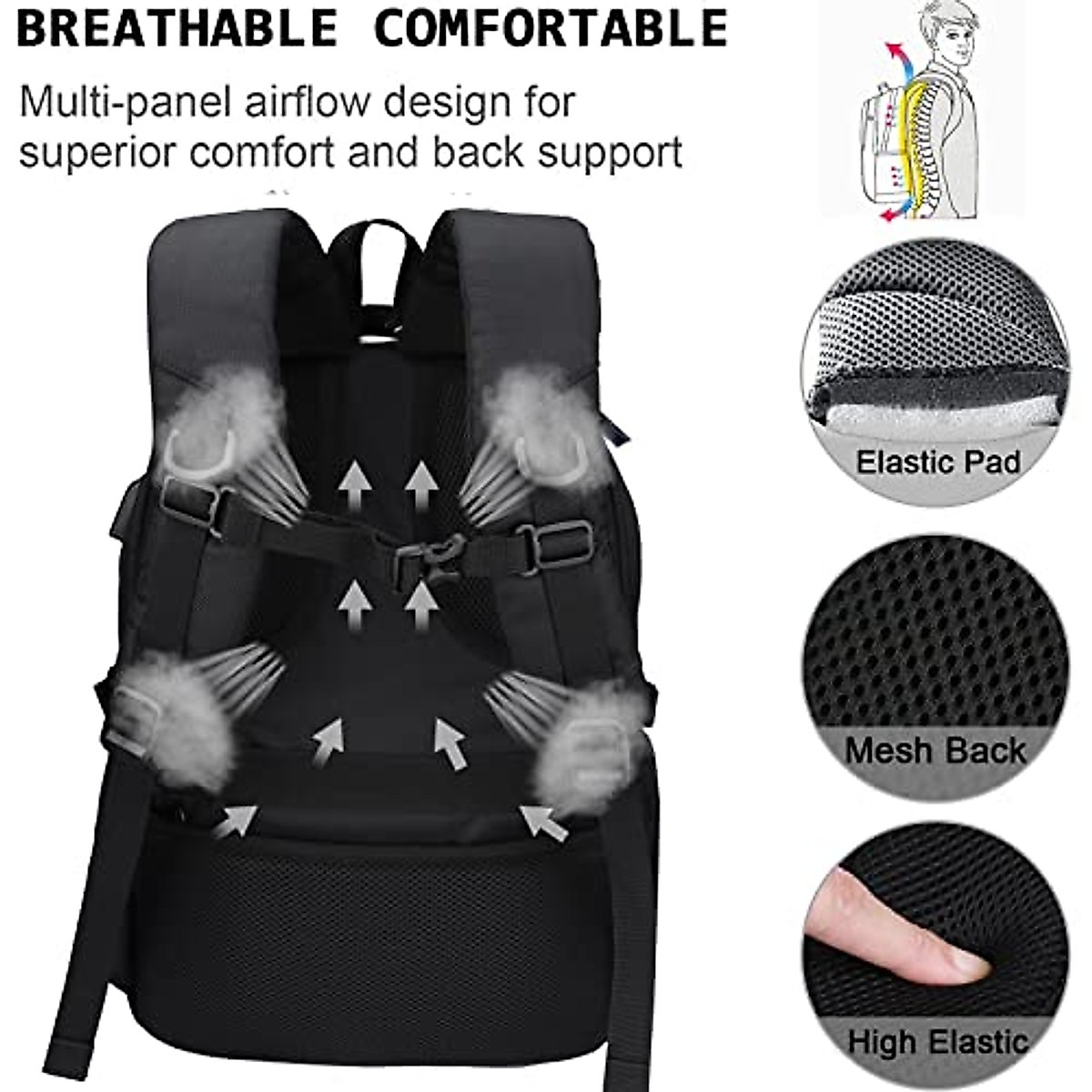 15.6 Inch Padded Laptop Backpack, 32L Business Travel Backpack with USB Charging Port Earphone Port, Waterproof College School Bag with Anti Theft for Men, Black