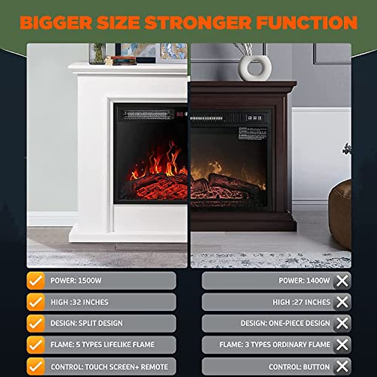 BOSSIN 32" Electric Fireplace Mantel with 18 inch 1500W Electric Fireplace Insert, Package Freestanding Fireplace Heater,White Wooden Firebox Faux Log & Led Flames, Touch Screen &Remote Control
