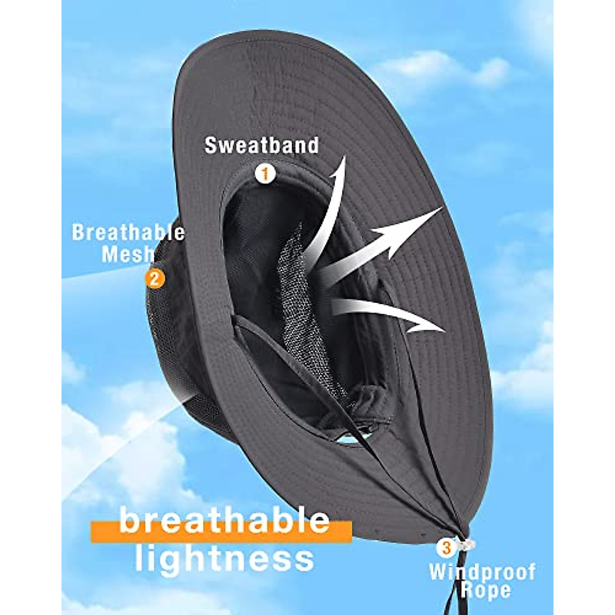 FURTALK Sun Hats for Women Wide Brim UPF 50+ Sun Hat with Ponytail Hole for Women Outdoor Summer Hiking Hat Dark Grey