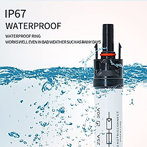 ELFCULB 30A Solar Fuse Connector 1000V IP68 Waterproof, for Solar System and Inverter in Photovoltaic System, Contains 4 fuses + 2 Solar Fuse Holders