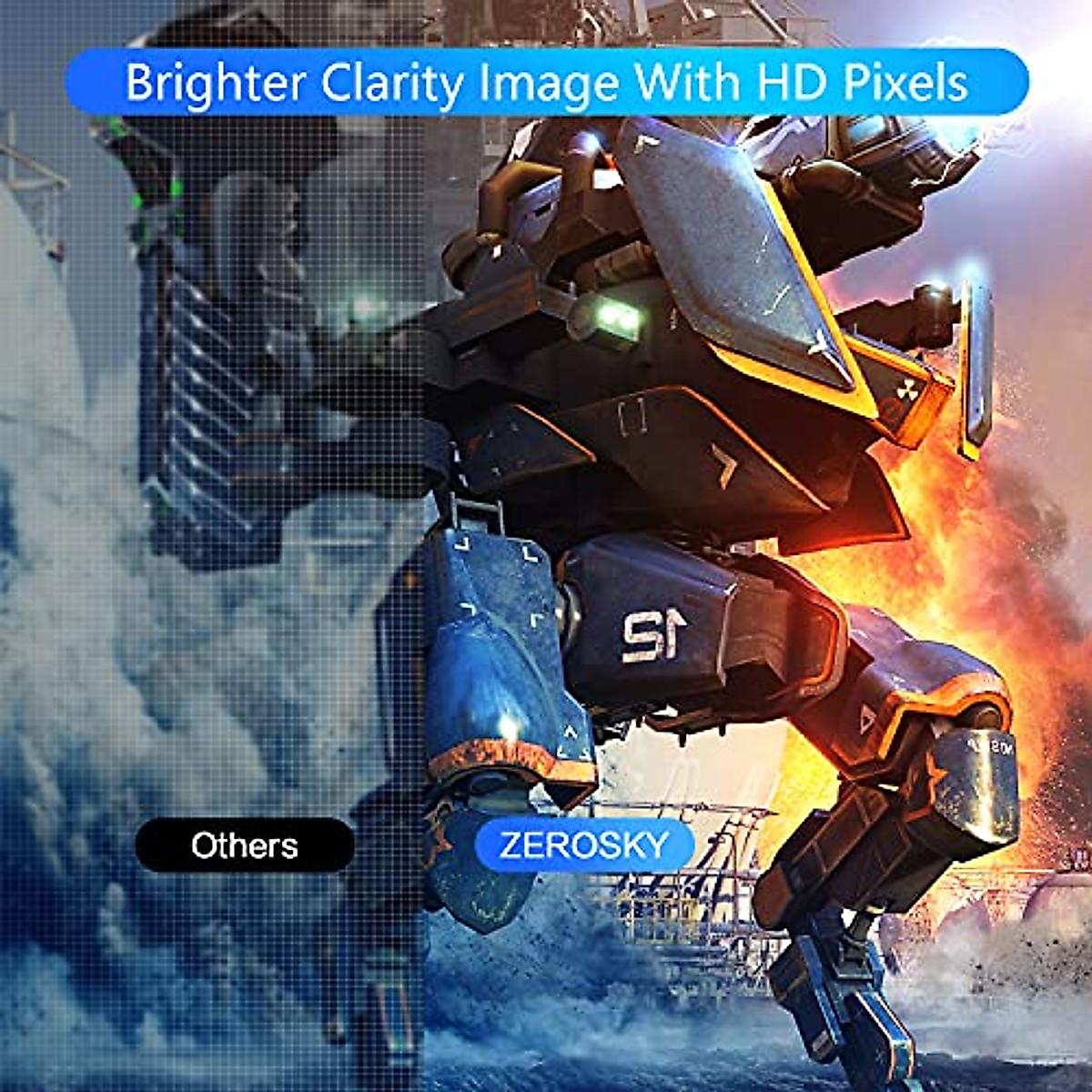 WiFi Bluetooth Projector, ZEROSKY 8000L HD Video Projector, 1080P and iOS/Android Supported, Portable Home Movie Projector Compatible with PC/PS4/TV Stick