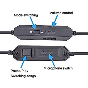 Alitutumao A&B Modes Replacement Astro A10 Cord Inline Mute Astro A40 Cord Aux Cable with Volume Control and Mic Compatible with Astro A10 A40 A30 A50 Headsets to Xbox One PS4 PC Gaming Mobile MixAmp