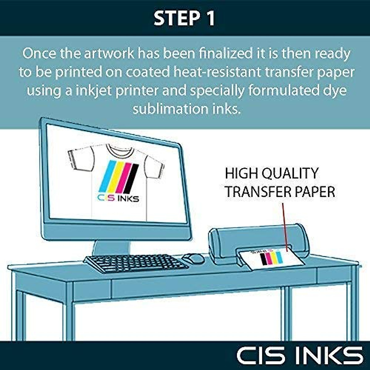 CISinks A3+ Sublimation Ink Transfer Paper 13" x 19" (100 Sheets) For EPSON ME Series, RICOH GX Series And SAWGRASS Printers