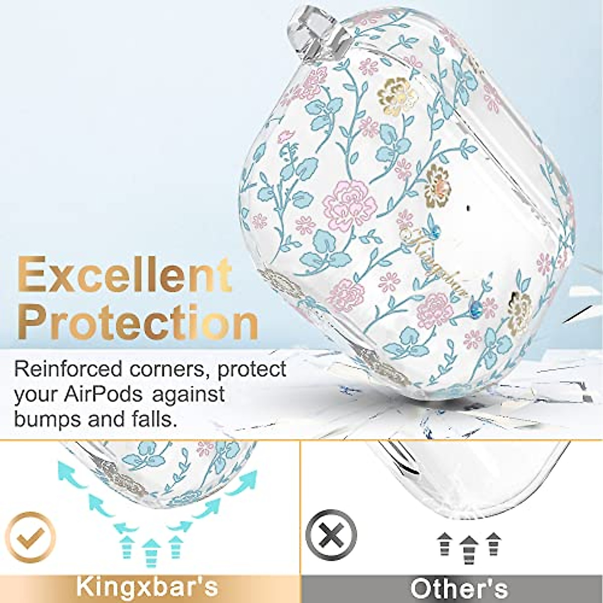 KINGXBAR for AirPods Pro Case Cute Soft Clear Floral Protective Cover for Women Girls with Bling Crystals & Keychain