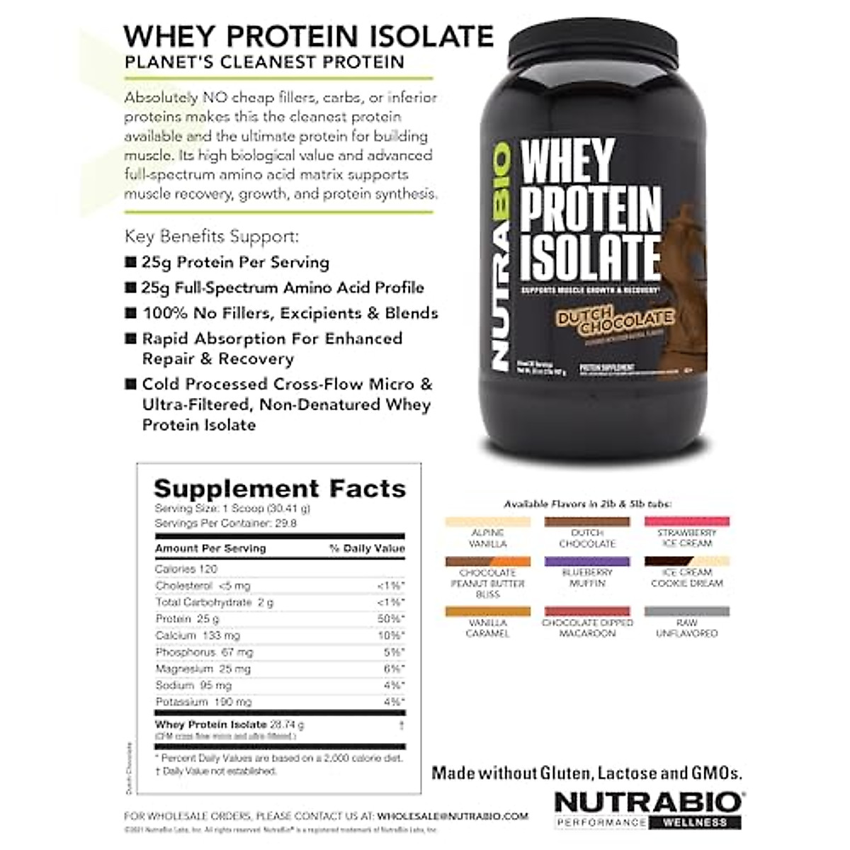 NutraBio Whey Protein Powder Isolate Supplement – 25g of Protein Per Scoop with Complete Amino Acid Profile - Soy and Gluten Free Protein Powder - Zero Fillers and Non-GMO - Raw Unflavored - 2 Lbs.