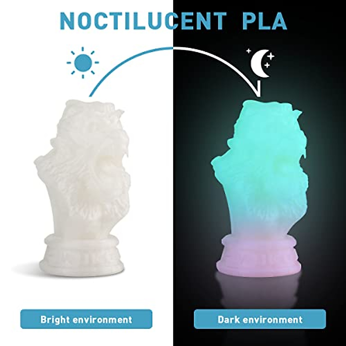 3D Printer PLA Filament Bundle 1.75mm, Glow in The Dark Rainbow Luminous 3D Printing Filament, Multicolor PLA Filament Gradient Color Change, Dimensional Accuracy +/- 0.03 mm, 1kg(2.2lbs) Spool