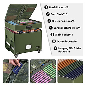 DocSafe File Box with Lock, 2-Layer Fireproof Document Box with Wheels,Collapsible Rolling File Storage Organizer Box with Pockets,Large Portable Home Office Filing Cabinet for Hanging Folders,Green