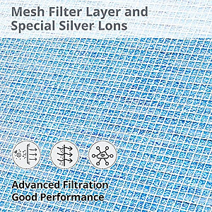 MK04 MG04JH Replacement Filters Compatible with AROEVE MK04 MG04JH Air Purifier H13 True HEPA Filter, Part No. MK04LX, 4 Pack
