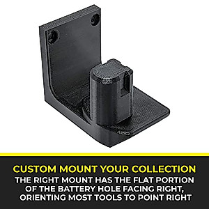 Spartan Mounts Tool Mount for Ryobi Power Tools, Right Mount Wall Display Hook, Power Tool Storage, Convenient Easy Access Garage Organizer, Durable Low Profile Bracket