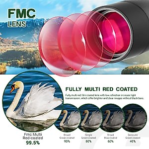 ESSLNB Spotting Scope with Tripod and Phone Adapter BAK4 25-75X70 FMC Target Spotting Scope for Hunting Straight Spotting Scope for Target Shooting Bird Watching
