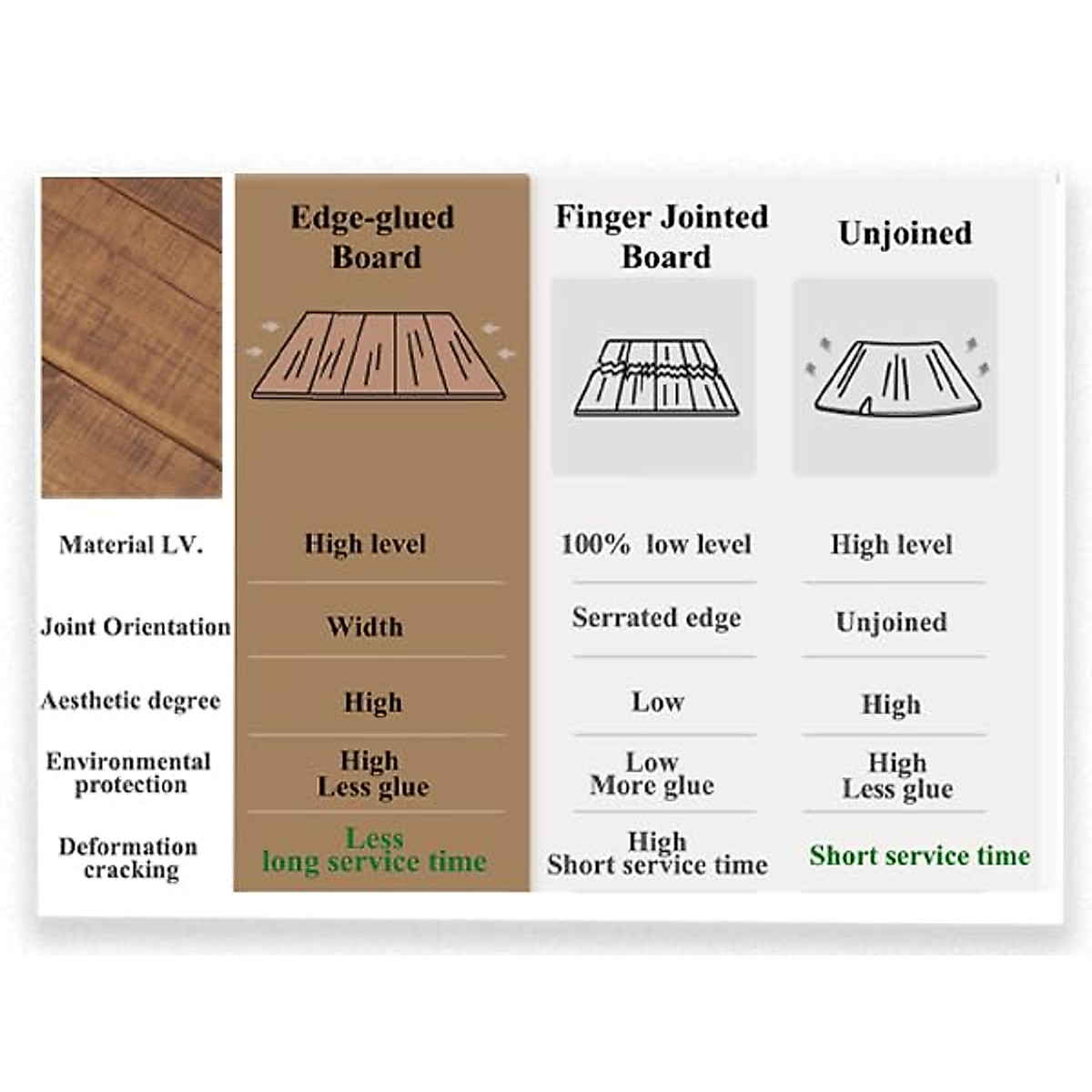 IBF Solid Real Wood Computer Desk, 60” Rustic Natural Real Wood Home Office Desk, Industrial Real Wood Writing Desk for Living Room, Metal Wooden Executive Workstation Computer Table, Brown, 60 Inch