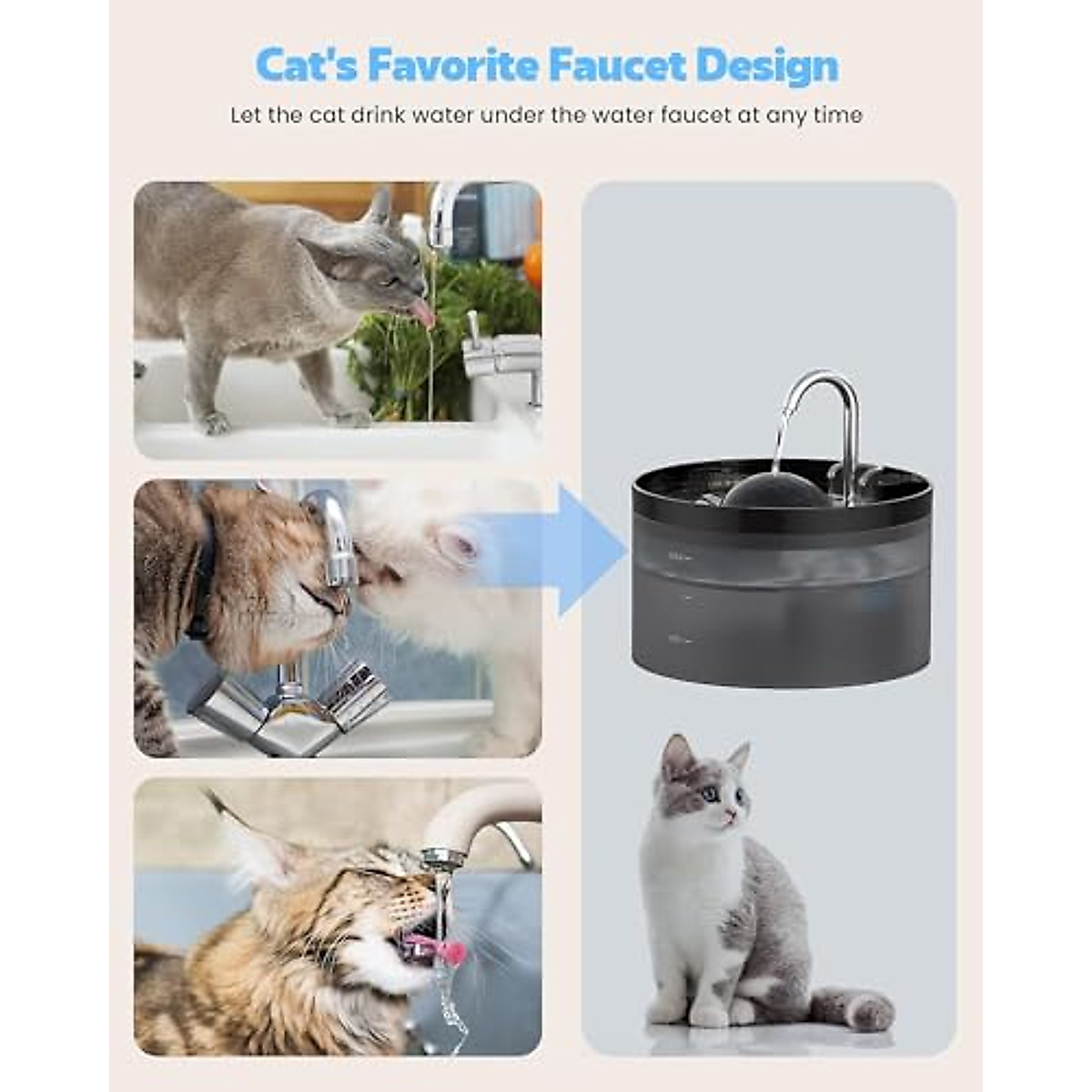 UIOOQ Cat Water Fountain, Pet Waterer Fountain with Ultra Silent Pump, Activated Carbon Filter Keep Water Fresh, 2.2L Capacity, Faucet Design, Anti Sputtering, Suit for All Kinds of Cat