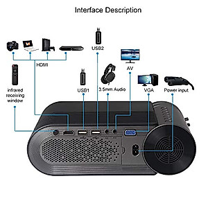 NIZYH YG420 Mini Projector Native 720P Portable Video LED for 1080P Multi-Screen Smartphone YG421 Projector (Size : YG421 Multi Screen)