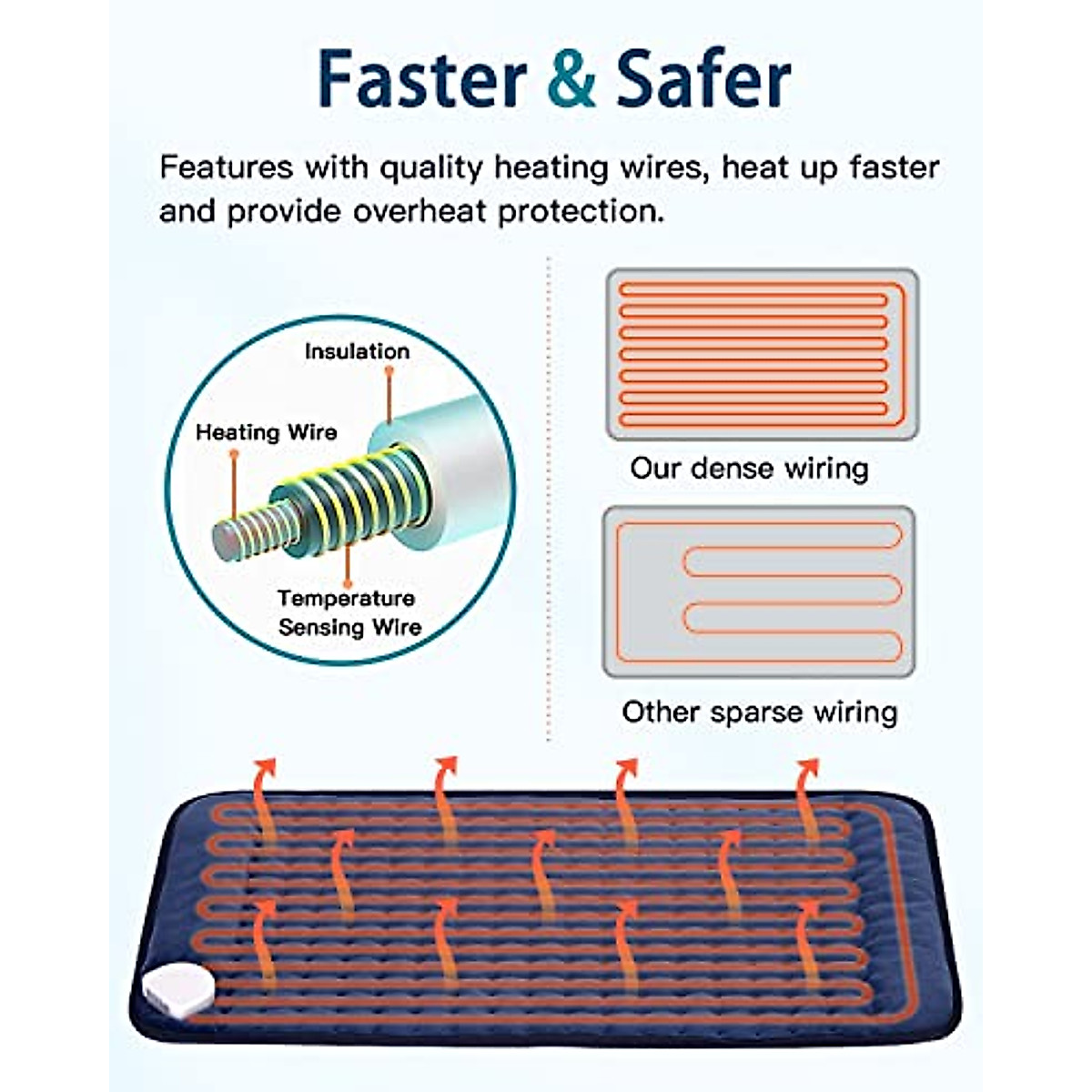 Zostuic Heating Pad for Back Pain and Cramp Relief, 11" x 26" Ultra Soft Large Washable Moist & Dry Heat Therapy Electric Heat Pads for Neck and Shoulders with 6 Heat Settings 3 Timer Settings(Blue)