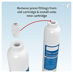 AquaticLife Inline Carbon Block Aquarium Water Filter Replacement Cartridge for RO Buddie and Reverse Osmosis Tank Kit