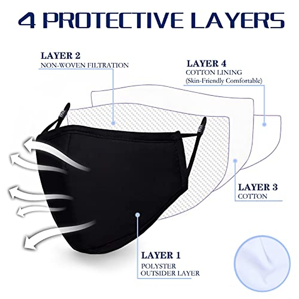 Fwaouty Cloth Face Masks, Reusable Washable Adjustable Breathable Face Mask with Nose Wire for Women Men 6 Packs