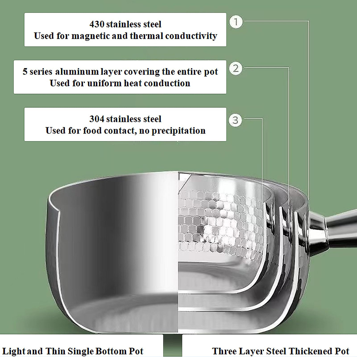 Scizorito Thickened 304 Stainless Steel Pot, Solid Wood Anti Scald Handle With Hook, Multifunctional Sauce Pot with Inverted Mouth, Milk Pot, Cooking Pot (7.1 Inch 1.7 Quarts)