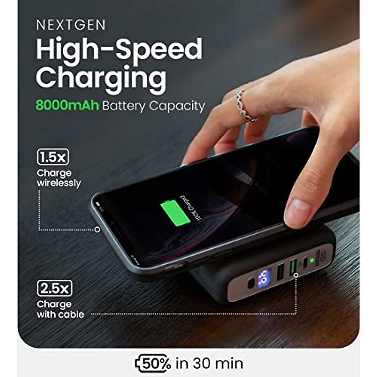 InfinaCore Pandora Portable Power Bank Charger (P3) Global Wireless Charger usb type c wall charger, usb c battery pack power delivery, Fast Charge Phone Laptop Charger Travel with LED Display (Black)