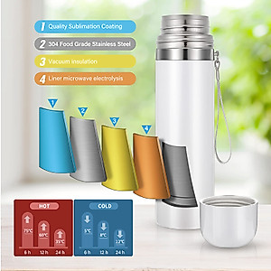 Geiserailie 18 Oz Sublimation Tumblers Vacuum Insulated Cups with Lid Blank White Stainless Steel Tumblers for Sublimation DIY Coffee Travel Mug for Office Travel Outdoors(4 Pieces)