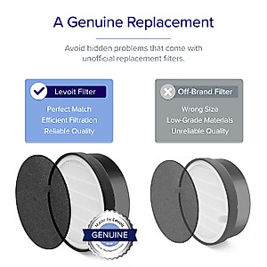 LEVOIT LV-H132 Air Purifier Replacement Filter, 3-in-1 Nylon Pre-Filter, High-Efficiency Activated Carbon, LV-H132-RF, 4 Pack