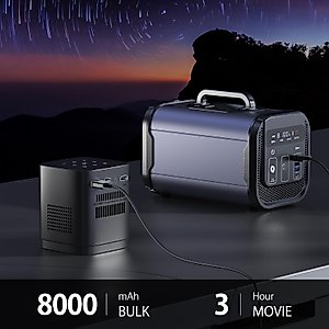 Mini Projector with Android TV,iSinbox DLP Portable Projector,1080P Netflix 3D Support,12000L Projector with Wifi and Bluetooth,Rechargeable Battery,HIFI Speaker,4K Projector for Phone/HDMI/USB