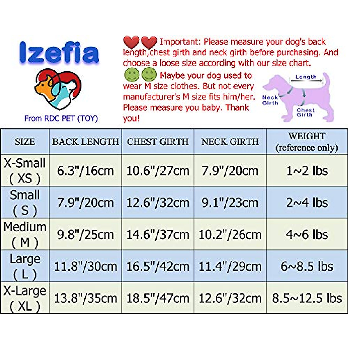 Dog Dress Puppy Luxury Skirt Dog Clothes Princess Dresses Wedding Evening Dress Tutu Skirt Denim Skirt for Small Dog Girl Light Blue XS