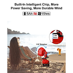Taingwei Portable Clip on Fan for Milwaukee M18 Battery,18V Battery Powered Stroller Fan with 3 Energy Efficient Speed Settings for Bedroom,Outdoor,Camping and Job Site(Tool Only)