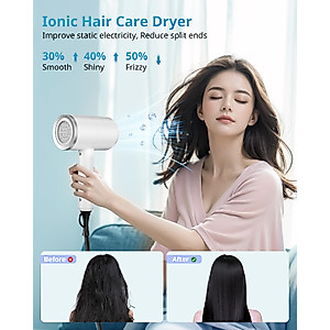 SHRATE Lightweight Ionic Hair Dryer with Diffuser - Powerful 1800W Blow Dryer for Fast Drying - Professional Low Noise Mini Hair Dryer for Travel, Gifts, Hair Styling (White)