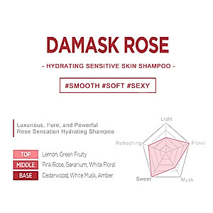 MILK BAOBAB Sensitive Shampoo Damask Rose 16.9 Fl Oz