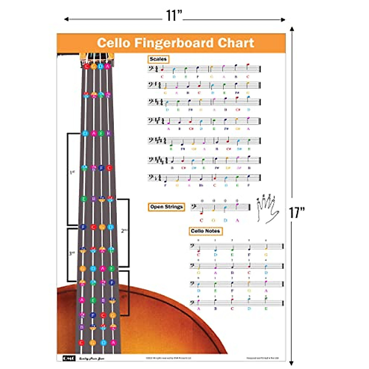 QMG Cello Fingering Chart with Color-Coded Notes, Cello Scales Techniques Suitable for All Levels