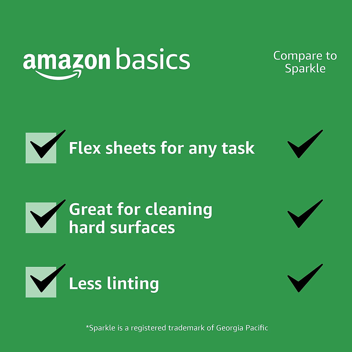 Amazon Basics 2-Ply Paper Towels, Flex-Sheets, 6 Rolls (Pack of 2), 12 Value Rolls total (Previously Solimo)