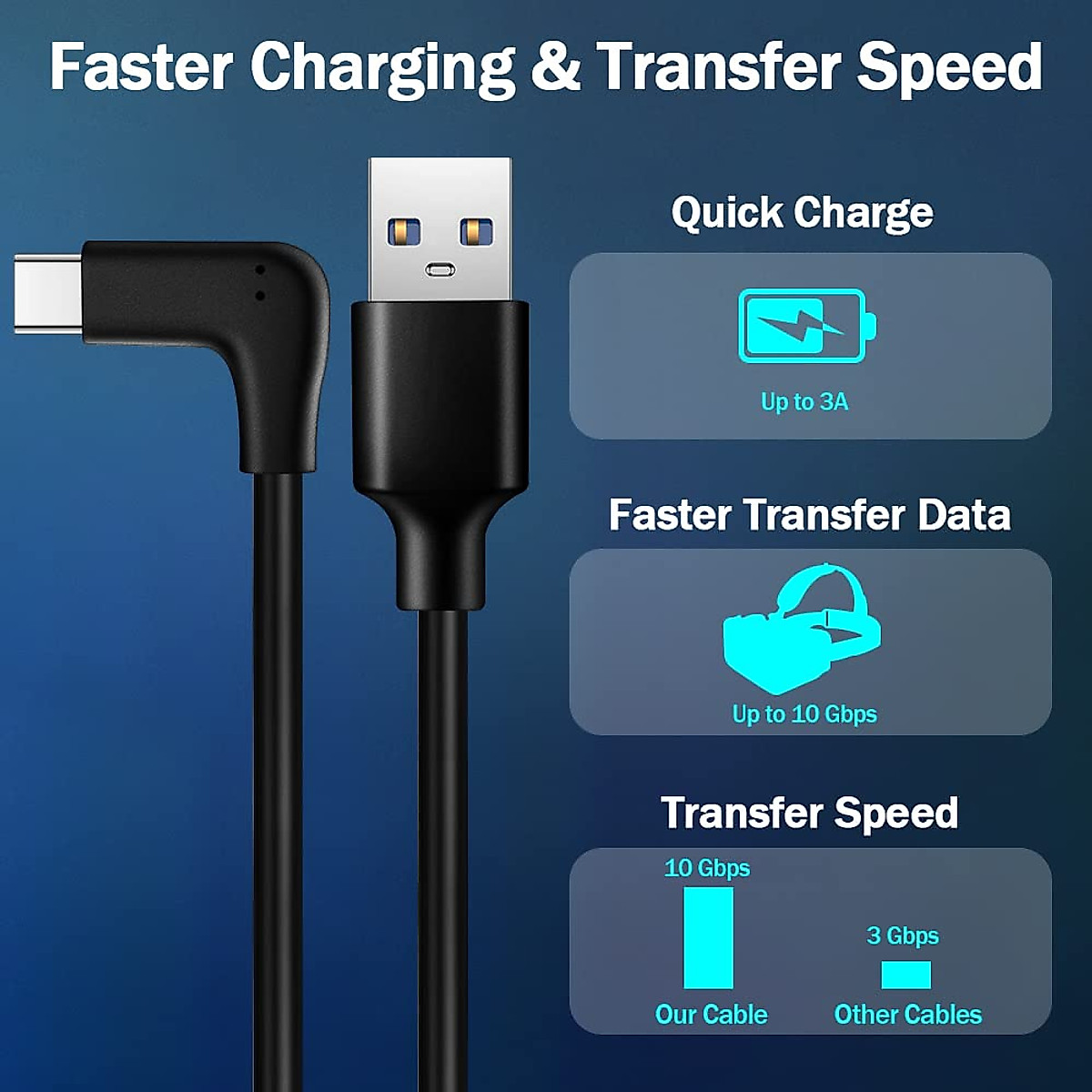 KZERO Link Cable 10 FT Compatible for Oculus Quest 2 Pico 4, PC/Steam VR, Transfer Link Cable VR for Quest 2 PC Data Transfer, USB 3.1 to USB C Cable for VR Headset and Gaming PC