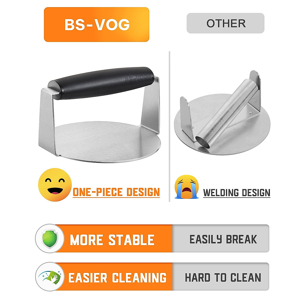 BS-VOG Burger Press, 6 Inch Round Burger Smasher for Griddle with Anti-Scald Handle, Non-Stick Smooth Stainless Steel Hamburger Press, Grill Press for Flat Top Grill Cooking, Gift Package