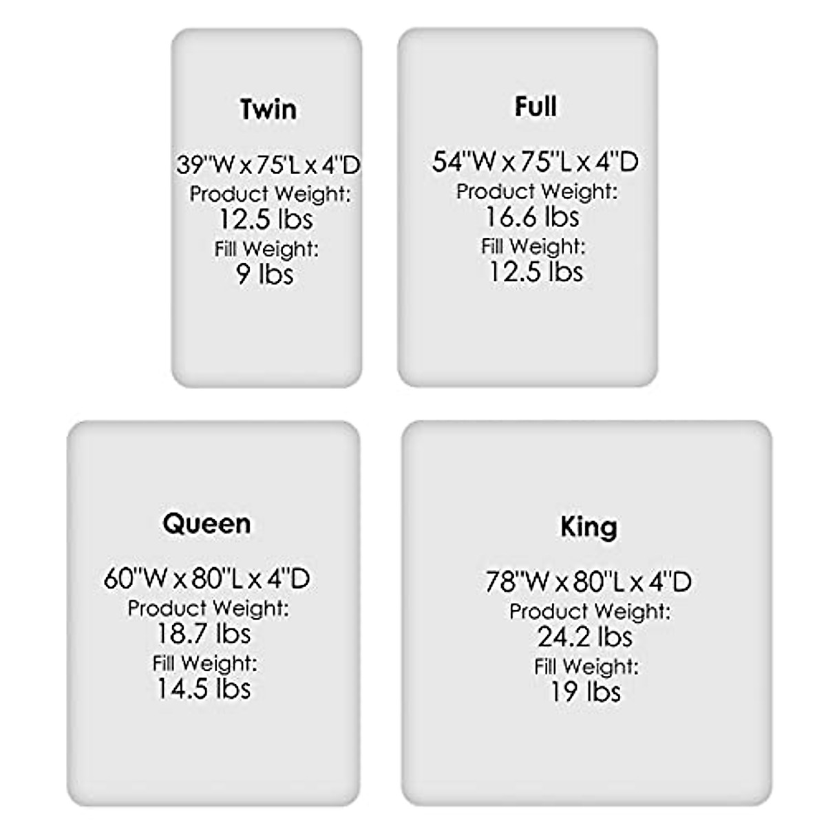 Down Mattress Topper- Queen Size-4” Gusset Duck & Down Filled Featherbed with Cotton Cover-Plush Pillow Top for Extra Cushion & Support by Lavish Home White