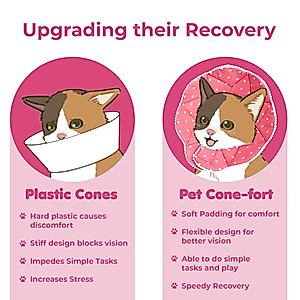 SunGrow Cat Cone Collar Soft, Pet Recovery Elizabethan E Collar Soft Neck Cone to Stop Licking for Cats & Kittens After Surgery, Cat Surgical Recovery Suit for Wound Cover, Puppy Dog & Rabbit Cone
