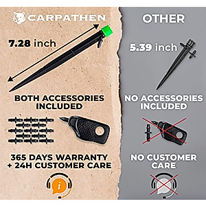 CARPATHEN 100 Drip Irrigation Emitters Sprayer - Drip Emitters for Irrigation Kit - ¼" Irrigation Tubing Compatible - 360 deg Adjustable Drippers for Drip Irrigation - Fit for Raised Garden Bed, Yard