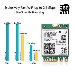 Wi-Fi 6E AX210NGW Wireless WiFi Card BT5.2 M.2 2230 Tri-Band Expands WiFi to 6GHz 160MHz 802.11ax ac MU-MIMO AX210 AX5400Mbps wifi 6E Network Card Better AX200NGW for PC Laptops Only for Windows 10 11