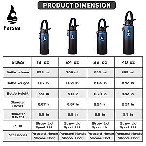 Farsea Insulated Water Bottle With Paracord Handle, Protective Silicone Boot and 2 Lids (Straw Lid & Spout Lid), Stainless Steel Water Bottle Wide Mouth, Double Wall Sweat-Proof BPA-Free, 24 oz