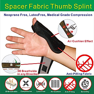 IRUFA, 3D Breathable Spacer Fabric Reversible CMC Joint Thumb Stabilizer, Splint Spica, Abducted Thumb for BlackBerry Thumb, Trigger Finger, Mommy Thumb, One PCS (Regular)