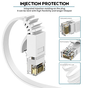 Siricook Cat 6 Ethernet Cable High Speed 125 ft, Flat Internet Network Patch Cord Support 1Gbps 250 Mhz, Rj45 Connectors for Router, Modem, Faster Than Cat5e Cat5 White 125FT