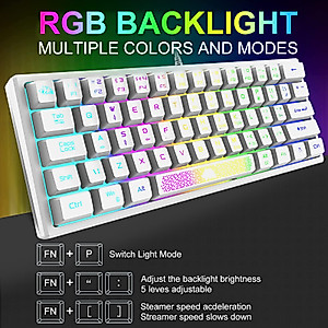 60% Gaming Keyboard Honeycomb Mouse and RGB Headset Comboith Rainbow Backlight Ergonomic 62Key Mechanical Feeling Adjustable 7200DPI Mice Stereo Sound Headphone for PS4 Xbox One PC Mac Gamer